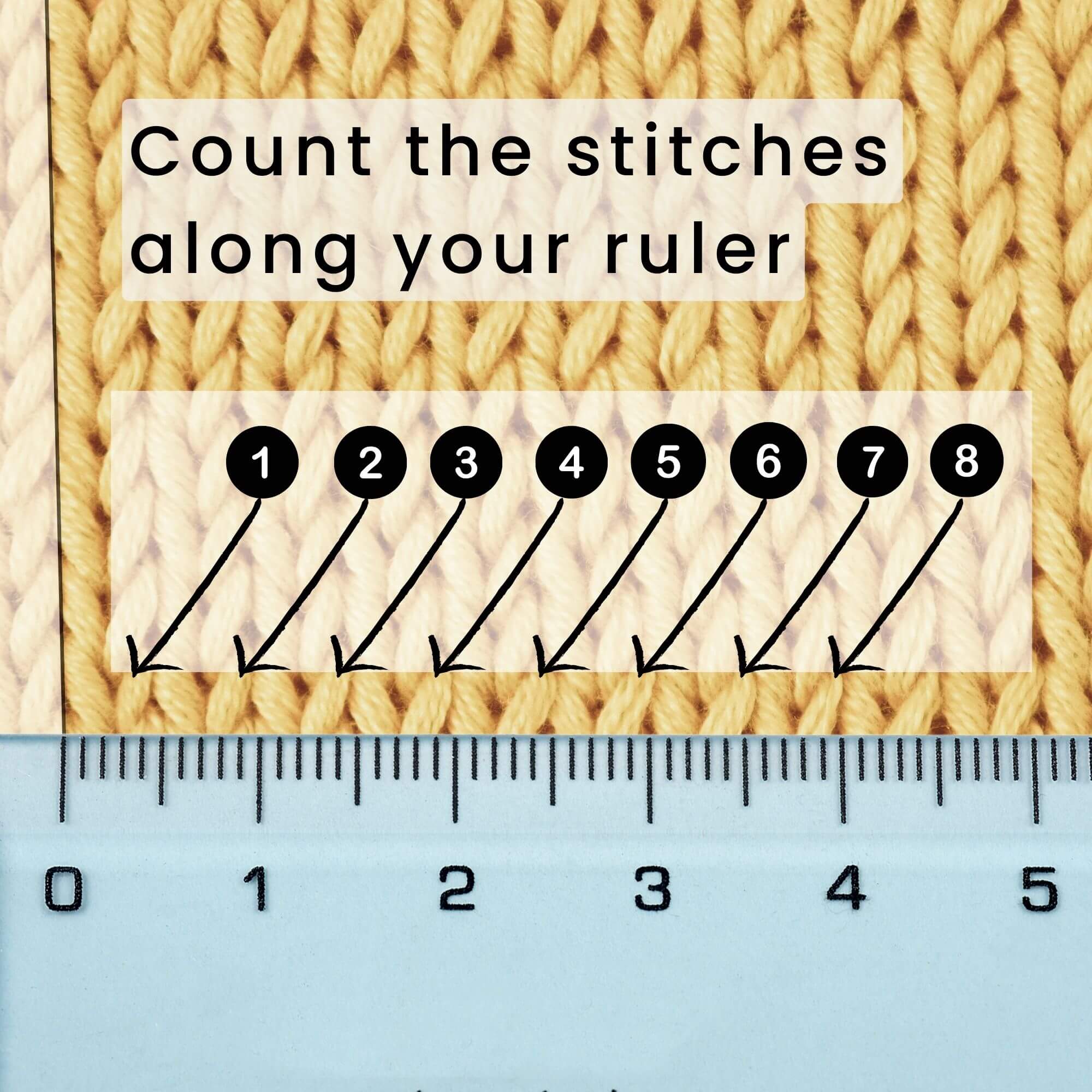 You knit a swatch, now what? Learn how to measure gauge knitting ...