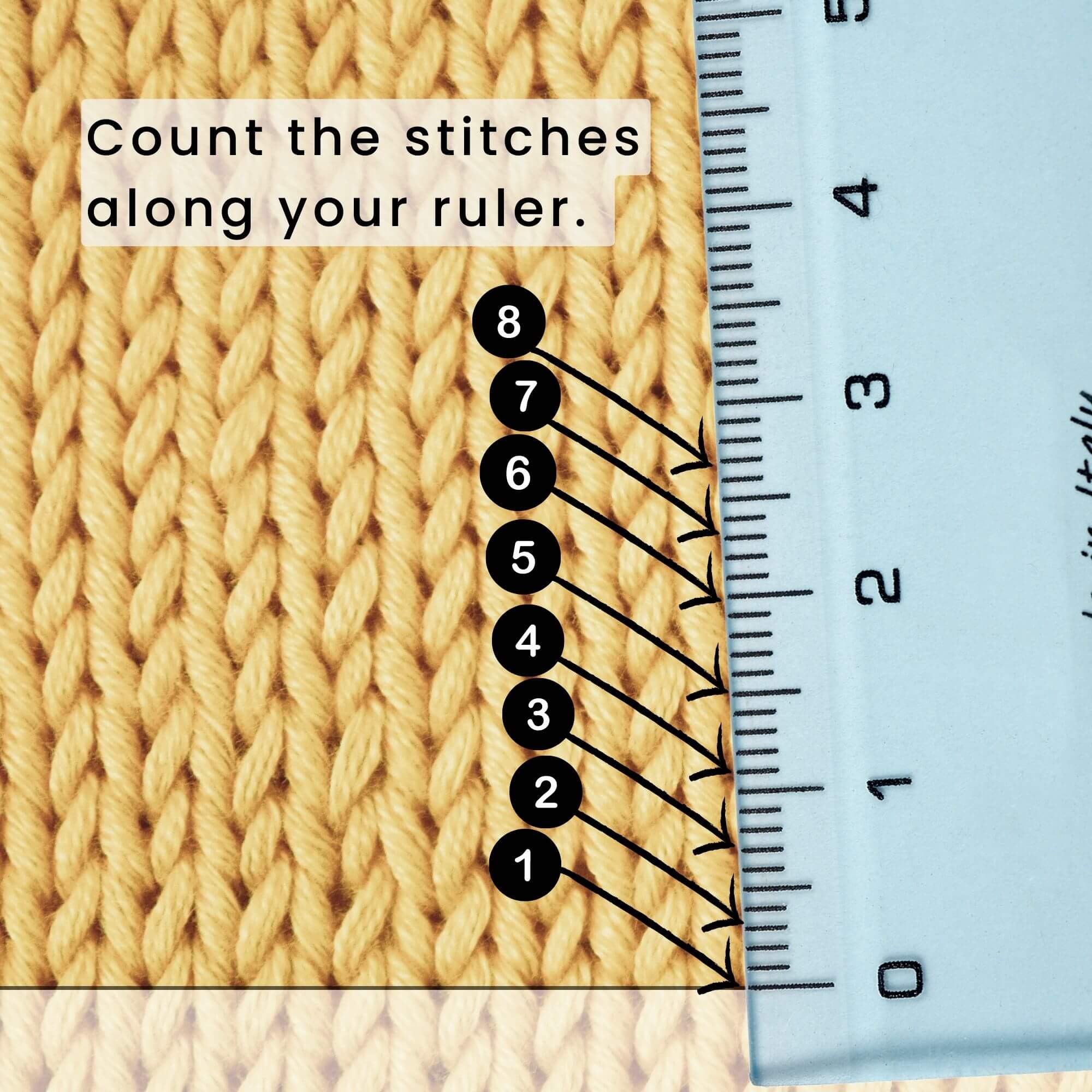 You knit a swatch, now what? Learn how to measure gauge knitting ...