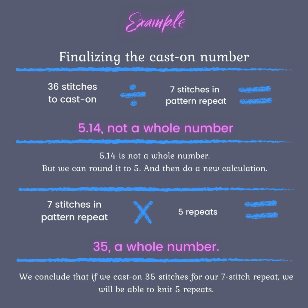 Part 1 of How to knit without a pattern: Math | OzzyLosi Knit Designs