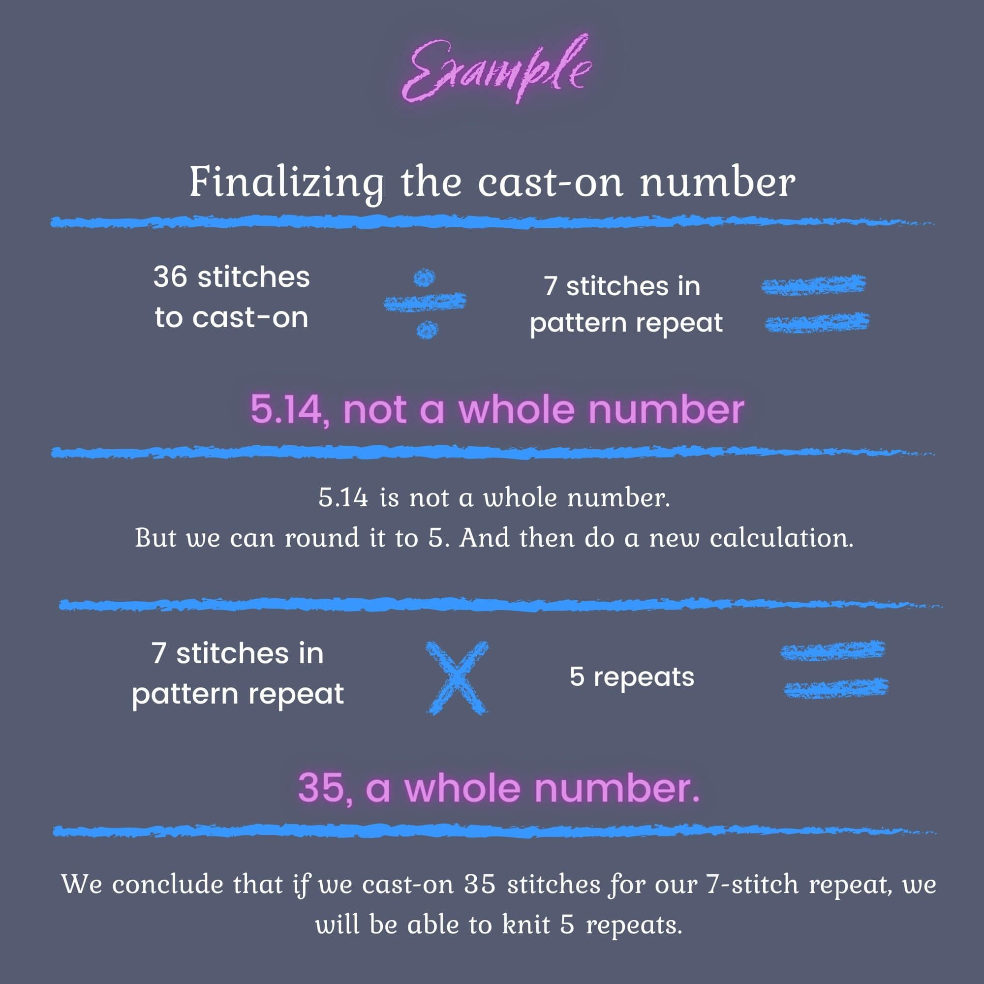 Part 1 of How to knit without a pattern: Math | OzzyLosi Knit Designs